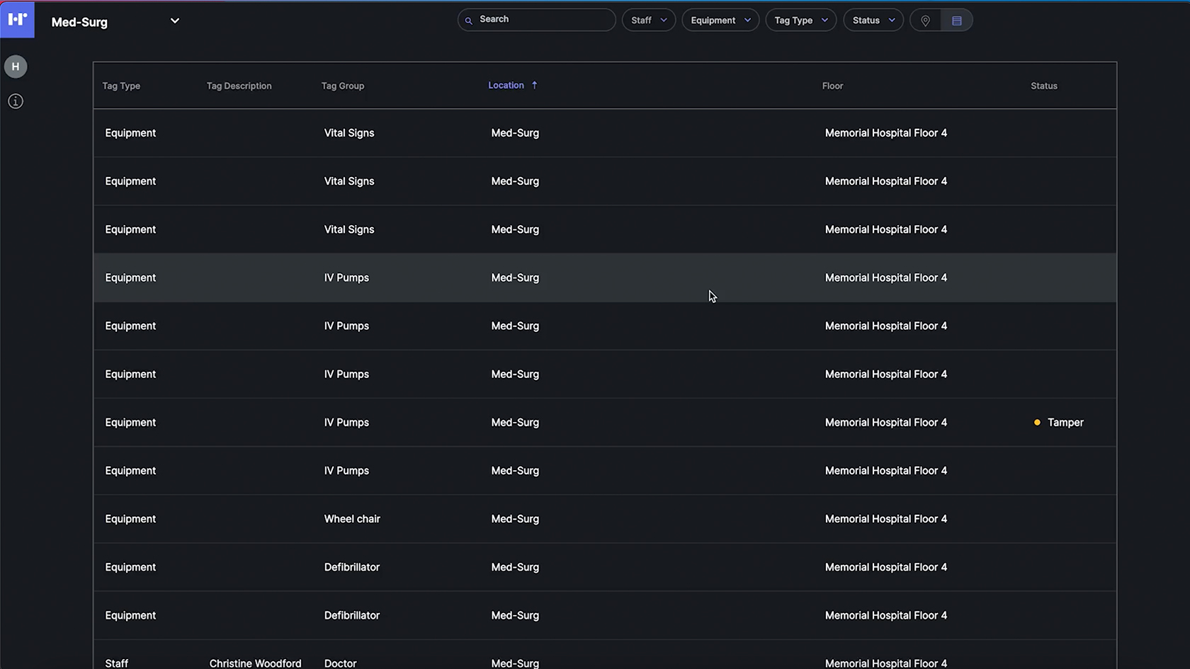 RTLS System for Hospital Staff and Assets | Hillrom